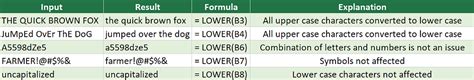 How To Use The Lower Function In Excel 2 Examples How To Use The Lower Function In Excel 2 Examples