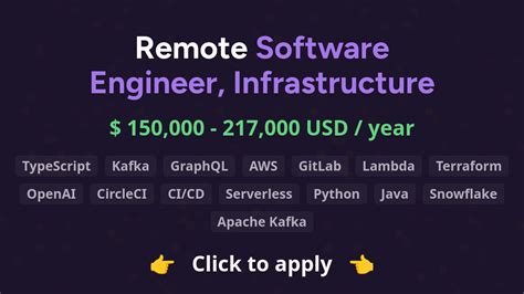 Remote Software Engineer Infrastructure At Metronome Technologies Inc