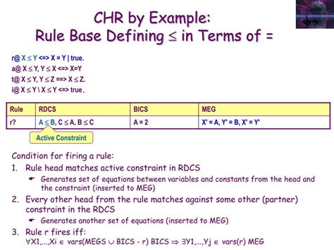 Ppt Rule Based Reasoning Constraint Solving And Deduction Powerpoint