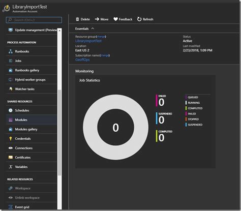 importing powershell modules into azure automation geoff varosky s blog
