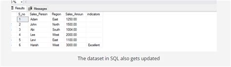 Solved How To Interaction With Mysql Microsoft Fabric Community