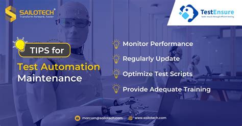 do you know what impact will automation have on the future of business
