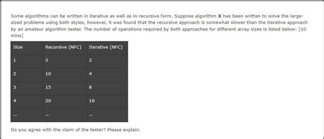 Solved Some Algorithms Can Be Written In Iterative As Well
