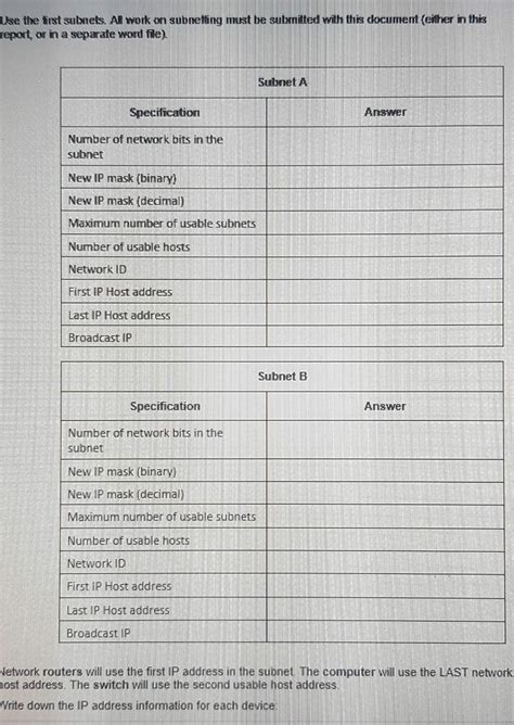 Solved Develop The IPv Addressing Scheme Given An IP Chegg Com