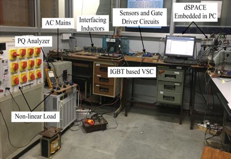 experimental setup of d‐statcom download scientific diagram