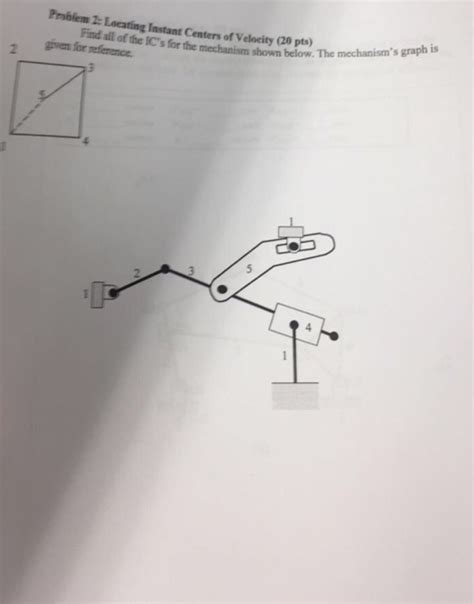 Solved Locating Instant Centers Of Velocity Find All Of The