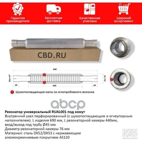 Авто и мото CBD из Китая купить на русском языке в рублях по низкой цене