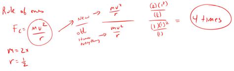 Circular Motion StickMan Physics