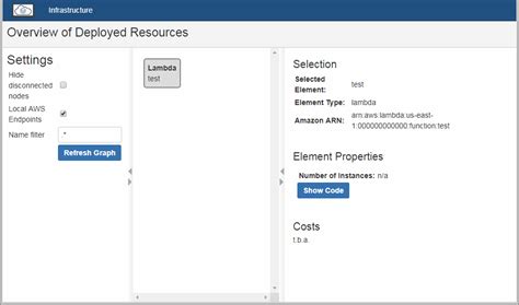 Localstack を使ってローカル環境でlambdaの動作確認 欲望のおもむくままに