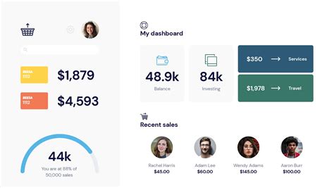 Dashboard Infographics Powerpoint Template Slides Powerpointx Dashboard Infographics Powerpoint Template Slides Powerpointx