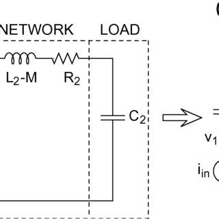 Basic Near Field Inductive Link Represented In Two Equivalent Ways