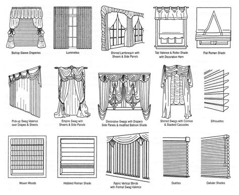 Helpful Chart Curtain Styles Curtains With Blinds Grey Window