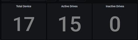 Subtracting Values Of Two Tiles And Show In 3rd Tile Configuration Grafana Labs Community Forums