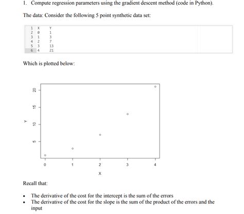 1 Compute Regression Parameters Using The Gradient