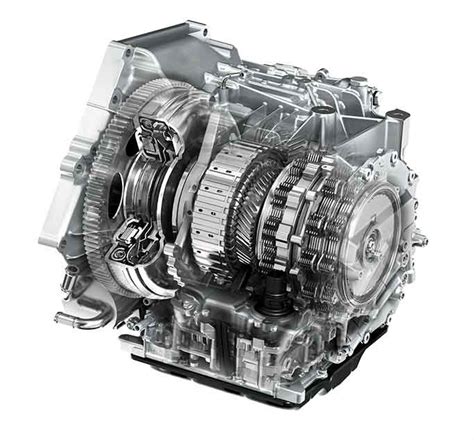 Skyactiv Body
