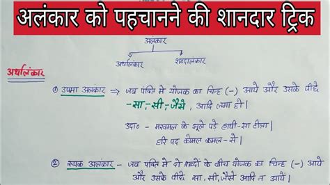 Solution Hindi Alankar Notes Handwriting Studypool 50 Off Solution Hindi Alankar Notes Handwriting Studypool 50 Off