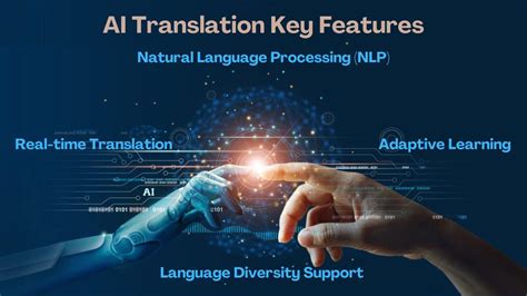 Best Ways To Use Ai Language Translation In Global Elearning