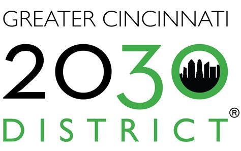 Cincinnati District Cincinnati