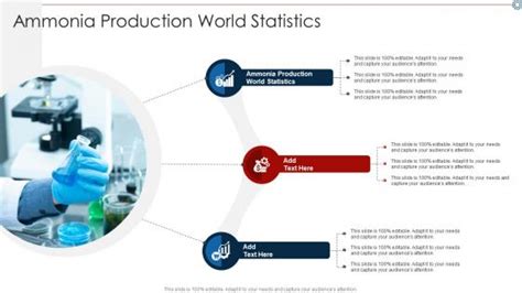 World Ammonia Production PowerPoint Presentation And Slides PPT Example SlideTeam