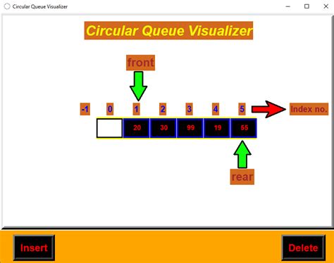 github yashnarkhede16 data structure visualization data structures