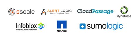 Chefs New Cookbook Program Boosts Devops Ready Tech Ecosystem Chef