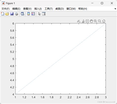 【数学建模】利用matlab绘图（2） 根据多个标记点的力画出压力场图matlab代码 Csdn博客