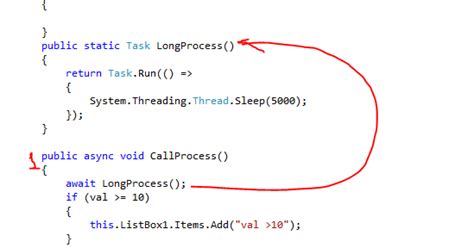 Vijay Negi What Is Async Await In C Net
