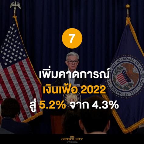 News Update สรุปผลการประชุม 10 ข้อต้องรู้ในการประชุม Fed มิ ย Finnomena