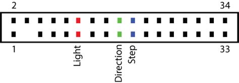 Musical Floppy Drives 9 Steps With Pictures Instructables