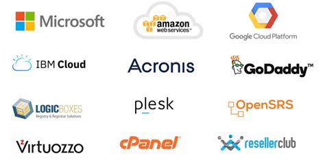 Do I Really Need A Cloud Billing Software To Automatedly Bill Cloud Services