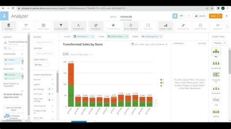 Aditya Jain On Linkedin Domo Card Creation Part 1