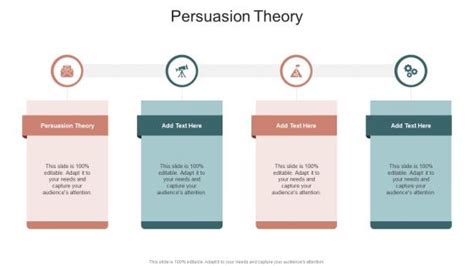 Persuasion Theories Communication PowerPoint Presentation and Slides | SlideTeam