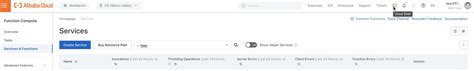 Cisco Secure Firewall Threat Defense Virtual Getting Started Guide