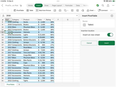 Ann Kibe On Linkedin Excel Pivottable Dataanalysis