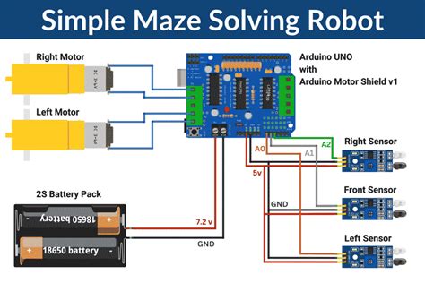 How To Build A Maze Solving Robot Using Arduino Arduino Abdou