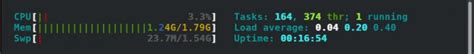 How To Use Htop Command To Monitor Linux System Processes