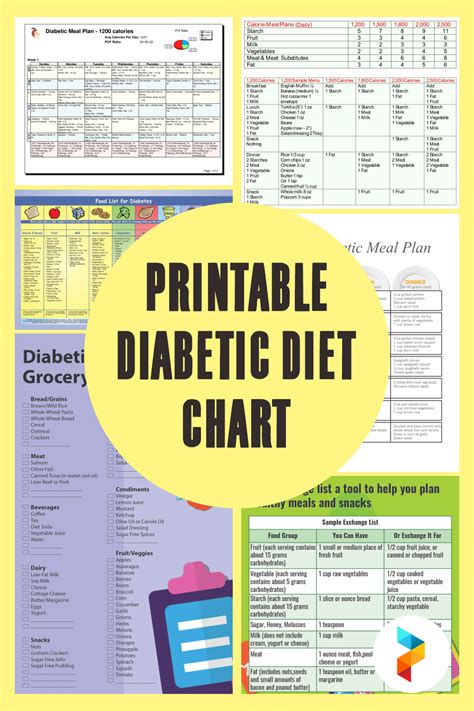 Free Diabetic Food List Printable