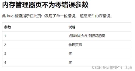 记录蓝屏问题faultyhardwarecorruptedpagefaulty Hardware Corrupted Page Csdn博客