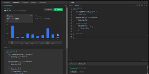 Aditya Rastogi On Linkedin Leetcode Codingchallenge 100daysofcode