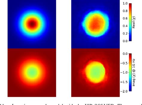 figure 11 from physics embedded deep neural network for solving full