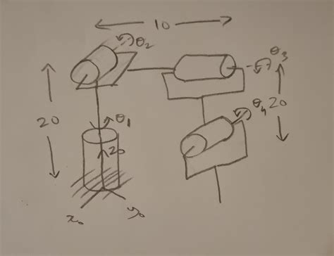 Solved Calculate The Dh Table And Forward Kinematics For The