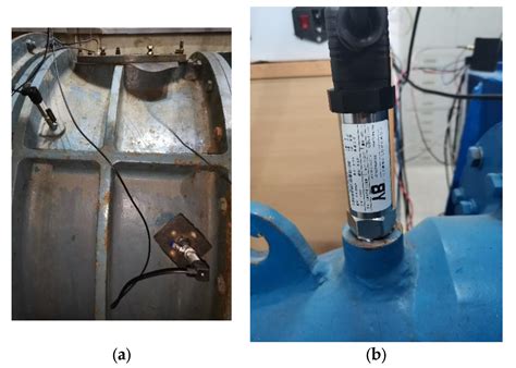 Water Free Full Text Numerical Simulation Of Flow Induced Noise In