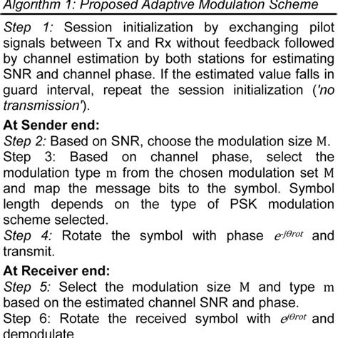 Algorithm 1 Proposed Adaptive Modulation Scheme Download Scientific Diagram
