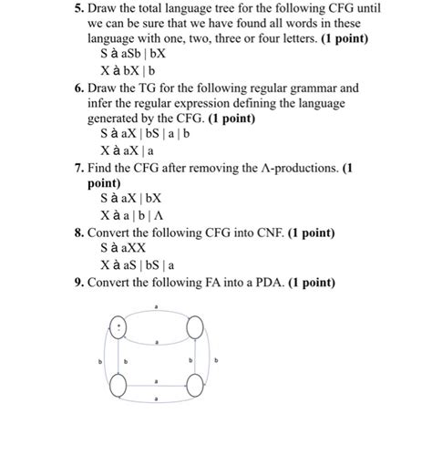 Solved 5 Draw The Total Language Tree For The Following CFG Chegg Com