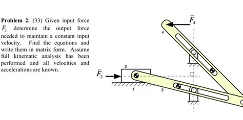 Solved Problem Given Input Force F Determine The Chegg