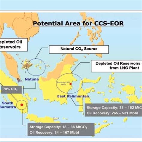 Area For Ccs Eor Potential In Indonesia Download Scientific Diagram