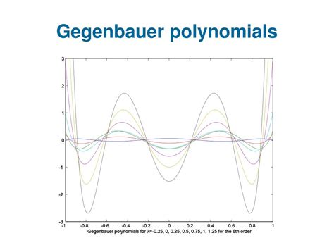 Ppt Orthogonal Moments Powerpoint Presentation Free Download Id 4293322