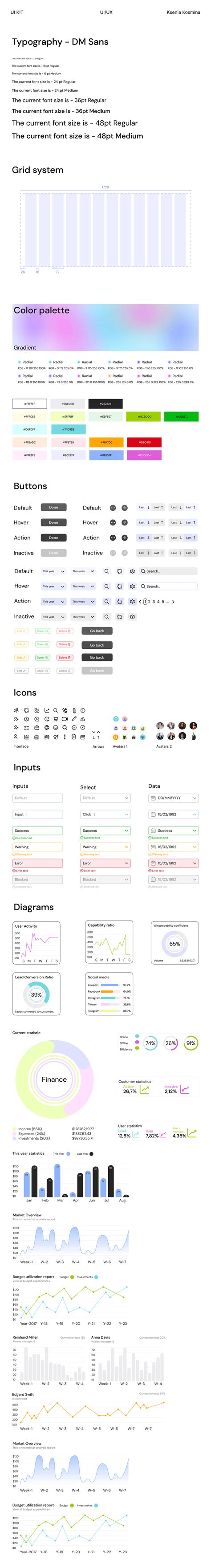 dashboard ui ux web site ui kit on behance
