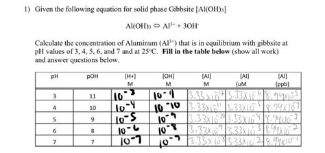 1 Given The Following Equation For Solid Phase