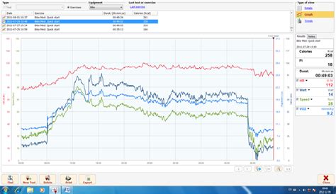 Using Continuous Data Tracking Technology To Study Exercise Adherence